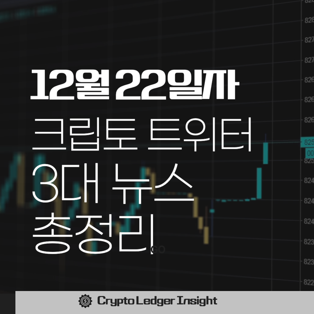 크립토 업계를 뒤흔든 12월 22일자 크립토 트위터 3대 뉴스 총정리 – Coin Ledger Insight